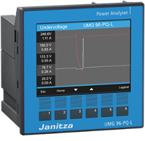 Janitza UMG 96-PQ-L (90...277Vac/90...250Vdc) 5236001 - JA100420